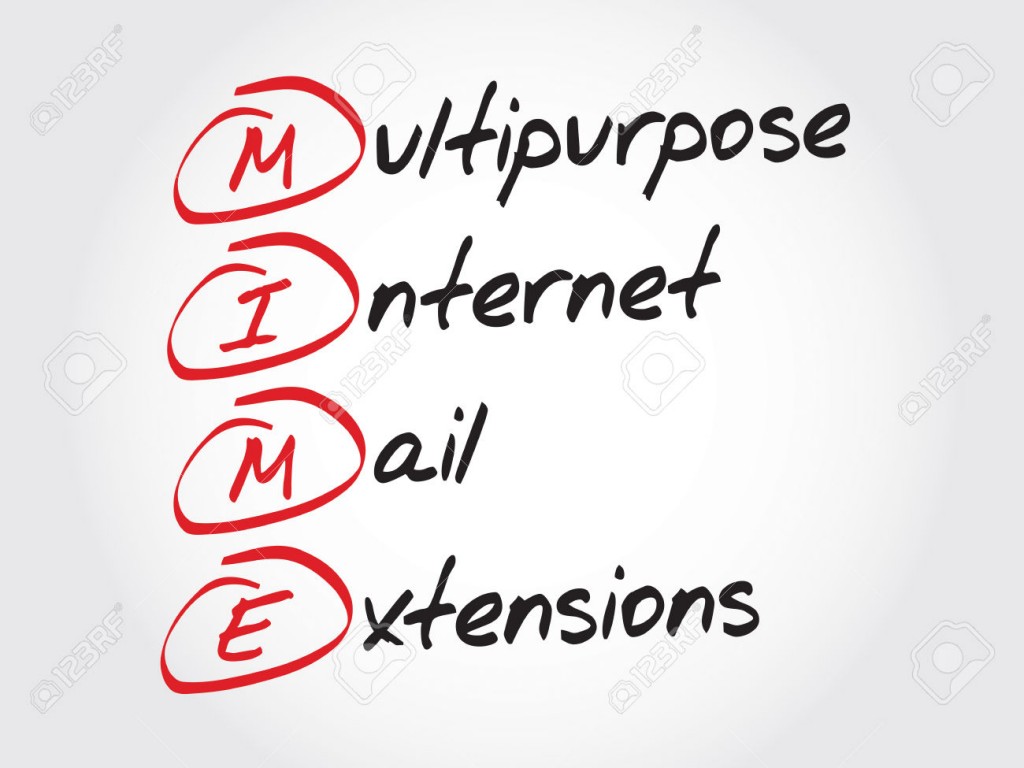 Understanding MIME - Tech 101