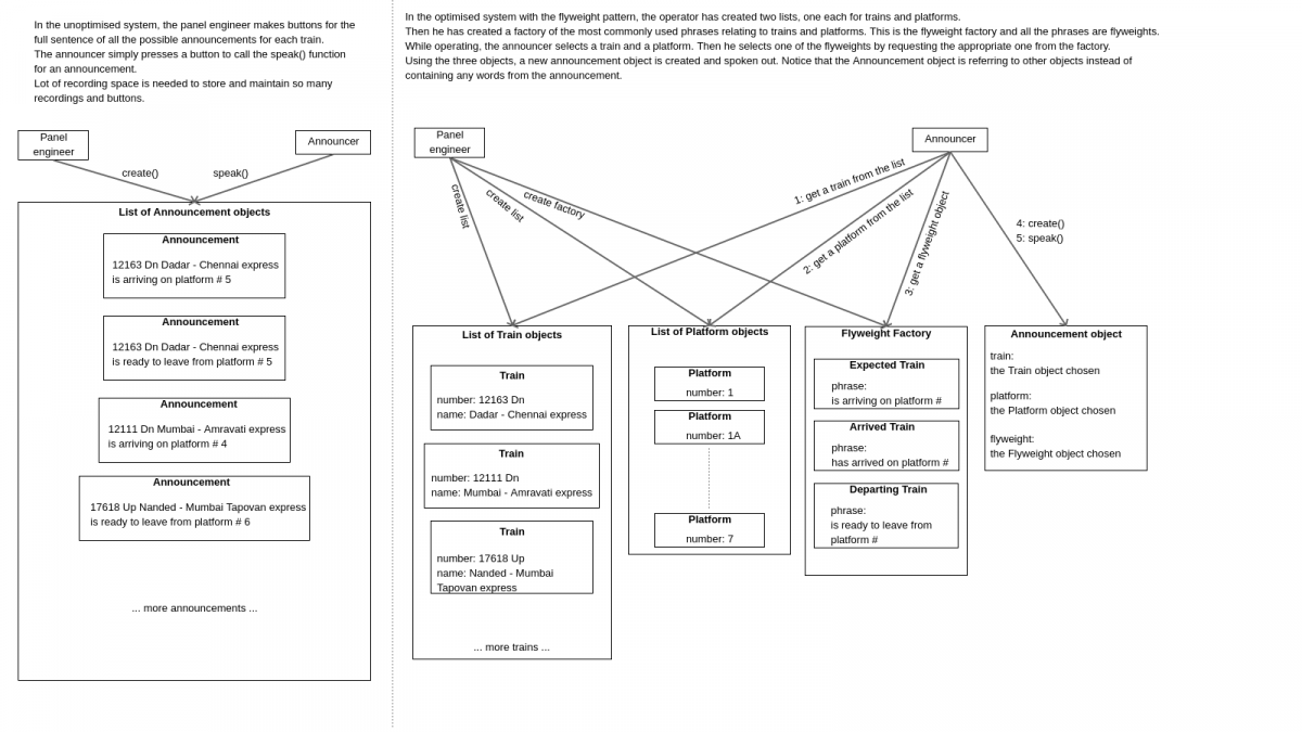 Design pattern: Flyweight - Tech 101 Design pattern: Flyweight - Tech 101