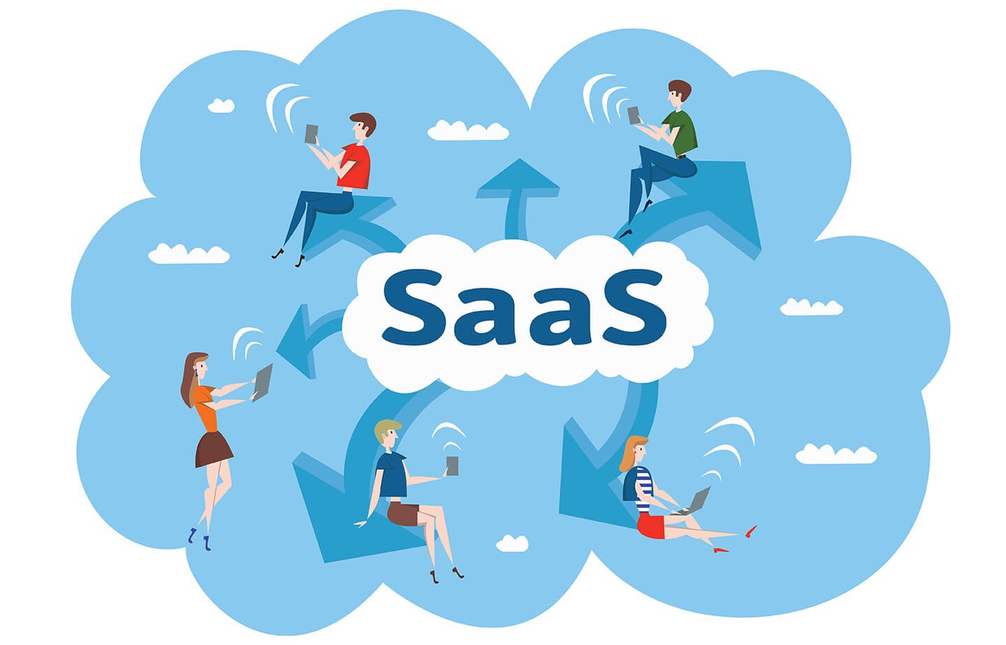 Understanding Software-as-a-Service (SaaS) - Tech 101